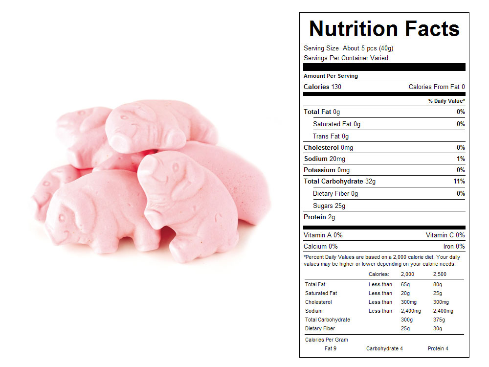 Buy Gummy Pink Pigs Bulk Candy (6 lbs) - Vending Machine Supplies For Sale