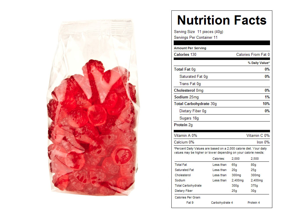 Buy Gummy Red Raspberries Prepackaged Candy (12 lbs) - Vending Machine ...